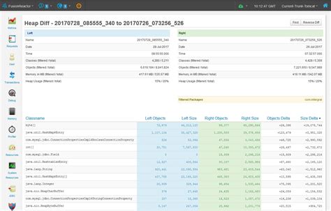 Memory Profiler Fusionreactor Observability And Apm