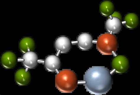 reaction control in the quantum realm rabitz group