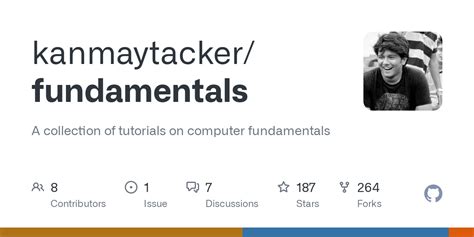 Fundamentalsosreadmemd At Master · Kanmaytackerfundamentals · Github