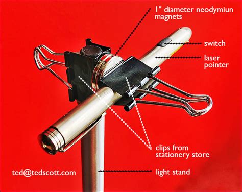 Can A Laser Pointer Hit The Moon