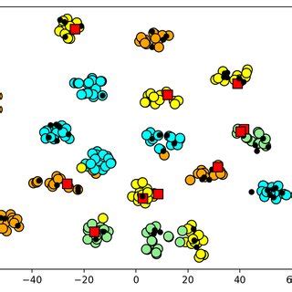 PDF KNN CM A Non Parametric Inference Phase Adaptation Of Parametric Text Classifiers
