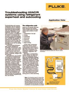 Troubleshooting Hvac R Systems Using Refrigerant Troubleshooting Hvac R Systems Using