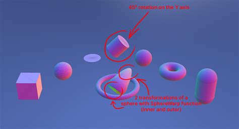 Github Spaicatmeshvisualization Tiny Mesh Visualization Interface Using Qt And Glsl