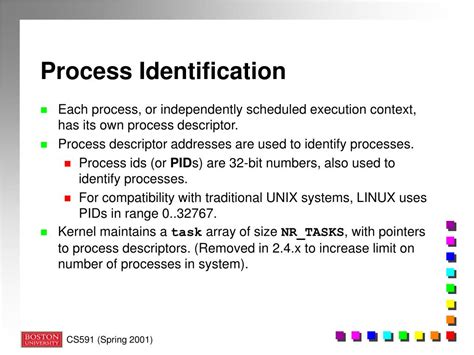 Ppt The Linux Kernel Process Management Powerpoint Presentation Free Download Id 1300888