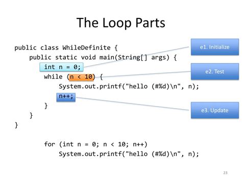 Ppt Cs18000 Problem Solving And Object Oriented Programming