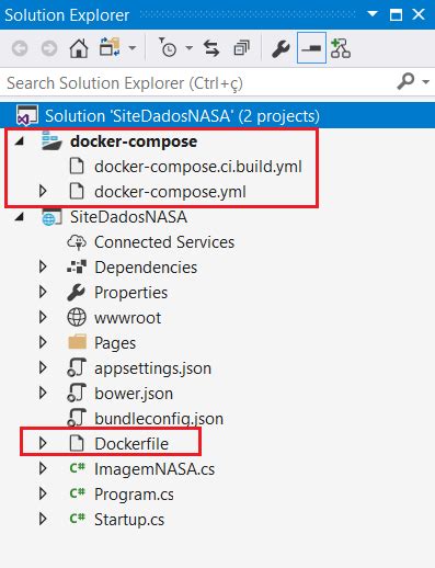 Aspnet Core 20 Deployment Na Nuvem Com Docker Azure Container Registry E Azure Web App On