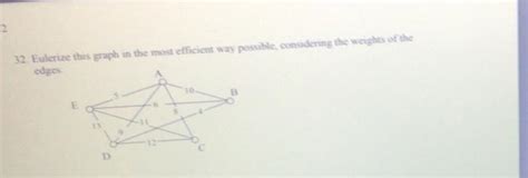Solved 2 32 Eulerize This Graph In The Most Efficient Way