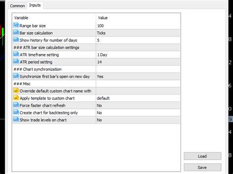 Rangebars Offline Chart Generator Mt5 Aierior