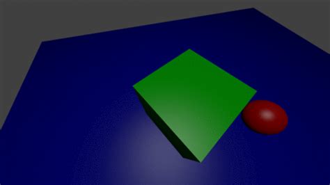 Creating Animation In Blender Using Python