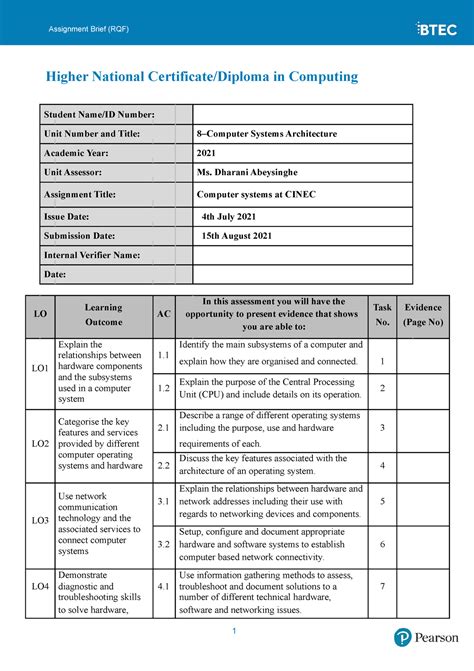 Computer Systems Architecture Assignment Batch Higher National Certificate Diploma In
