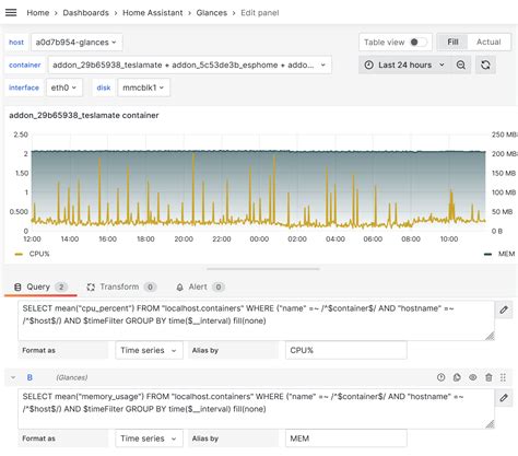 2022 version of grafana dashboard for glances influxdb page 2