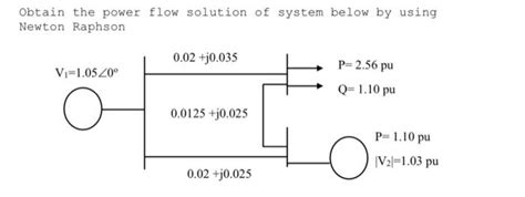 Solved Obtain The Power Flow Solution Of System Below By Chegg