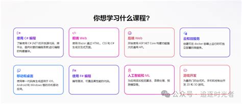 Cnetnet Core优质学习资料，干货收藏！ 追逐时光者 博客园