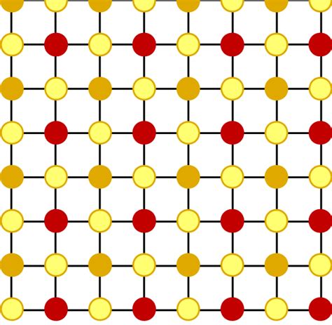 Example Of Cluster Configuration Download Scientific Diagram