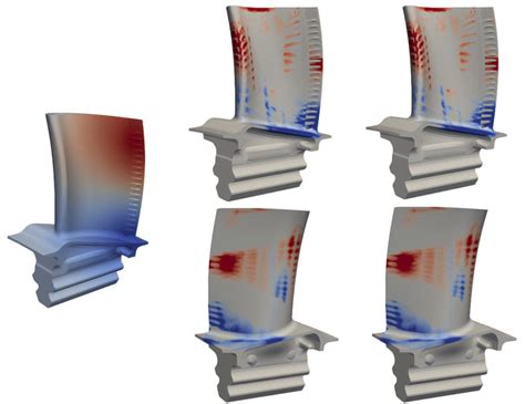 Comparison Between High Fidelity Predictions Middle Column And Download Scientific Diagram