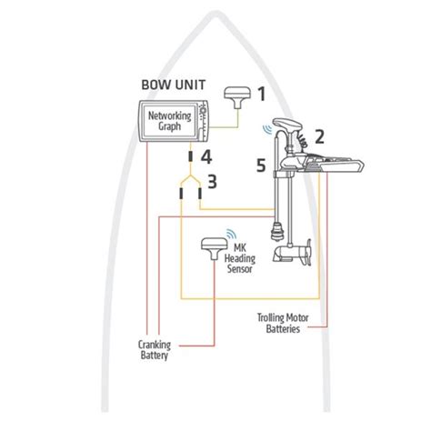 humminbird helix wiring diagram