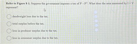 Solved Refer To Figure 8 1 ﻿suppose The Government Imposes