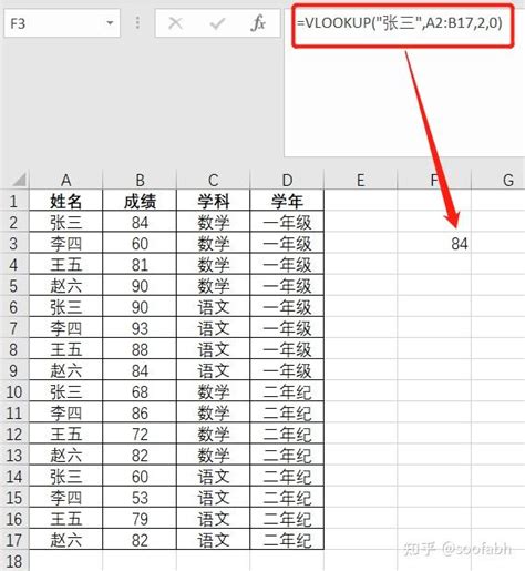 Excel中最常用的查找公式vlookup及sumifs 知乎