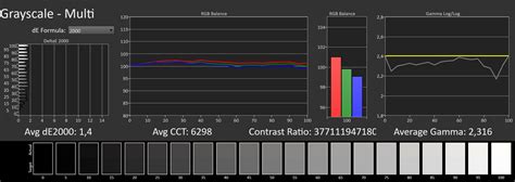 Test Lg Oled G4 Le Meilleur Téléviseur Oled De Lannée Au Coude à Coude Avec Le Samsung S95d