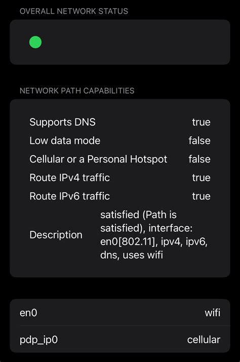 Swift Check Network Connection