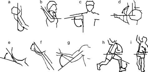 Definition Of The Different Kinematic Parameters A Horizontal