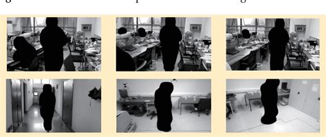 Figure 1 From A Monocular Visual Slam System With Semantic And Optical Flow Fusion For Indoor