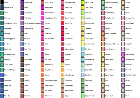 Printable Crayons With Color Names