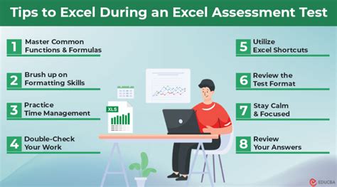 Tips To Master Excel Assessment Test In 2024 Ultimate Guide