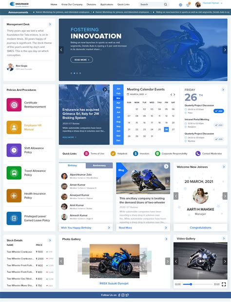 Ui Ux Dashboard On Behance