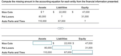 Solved Compute The Missing Amount In The Accounting Equation Chegg Com