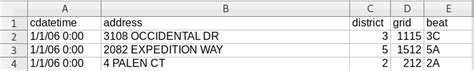 Regex Perl Script To Read All The Elements In Particular Column Of An