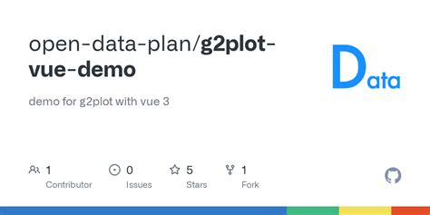 g2plot vue demo area chart demo vue at master · open data plan g2plot