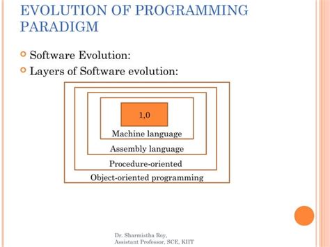 Object Oriented Programming Ppt