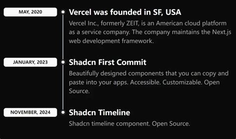 Modern Tags Input Component For Nextjs Shadcn Multi Select