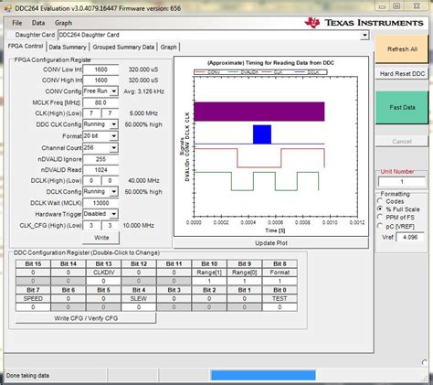Ddc 264evm Solution To Soft Reset Fpga To Power Up Condition Data Converters Forum Data