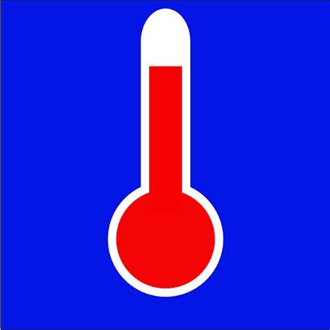 Average Isa Deviation By Juan Mauricio Padilla Villarreal