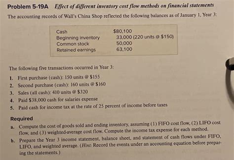 solved problem 5 19a effect of different inventory cost flow