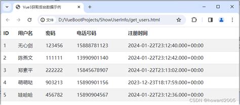 vue3实战：显示后台获取的用户数据 vue获取后端数据并显示 csdn博客