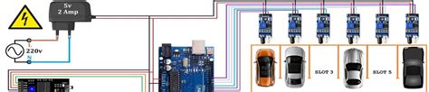 Smart Car Parking System Using Arduino UNO By IJRASET Issuu