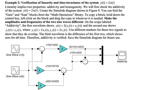 Figure 10 Verification Of Homogeneity Of The System