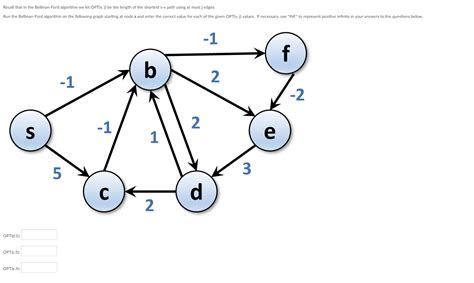 Solved Recall That In The Bellman Ford Algorithm We Let Opt