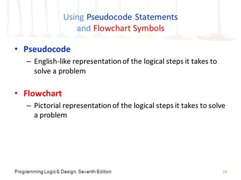 Programming Logic And Design Seventh Edition Ppt Video Online Download