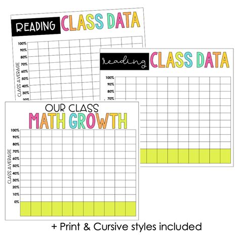 Class Wide Data And Goal Setting Posters Large Size Editable Data