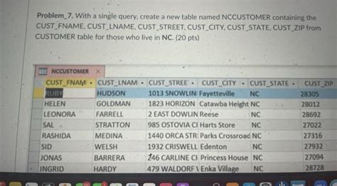 Solved Problem With A Single Query Create A New Table Chegg