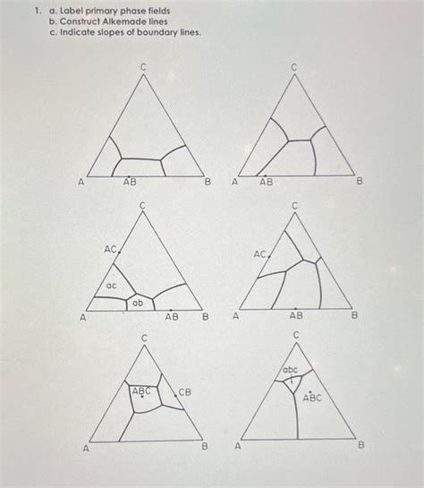 Solved 1 A Label Primary Phase Fields B Construct
