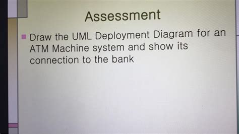 Solved Assessment Draw The UML Deployment Diagram For An ATM Chegg