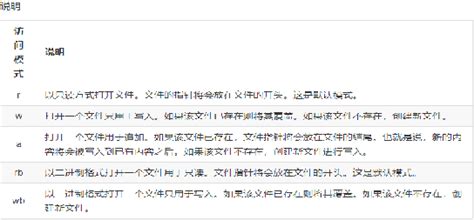 Python文件和二进制文件的读取与写入 灰信网软件开发博客聚合