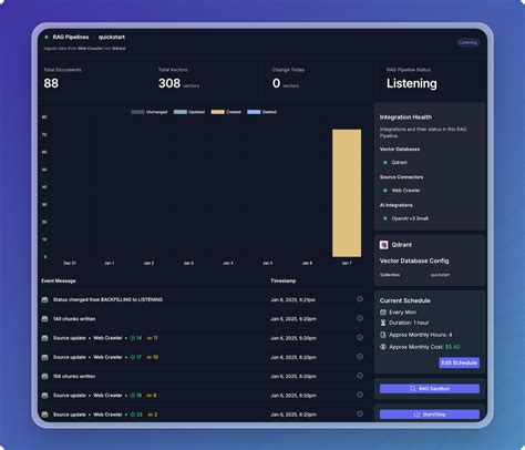 create a data pipeline with qdrant vectorize docs