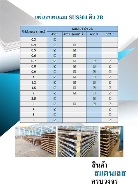จำหน่ายแผ่นสแตนเลส 304 สแตนเลสแผ่น ราคาถูก