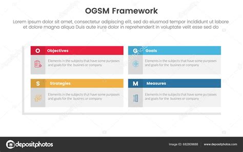 Ρύθμιση Στόχων Ogsm Και Σχέδιο Δράσης Πλαίσιο Infographic Σημείο Στάδιο Διανυσματικό Αρχείο από